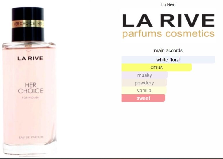 Koji je najbolji LA RIVE parfem? Naših 5 favorita (2025)