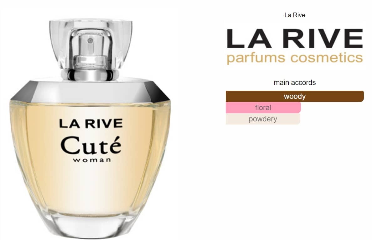 Koji je najbolji LA RIVE parfem? Naših 5 favorita (2025)